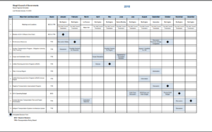Board of Directors | SCOG